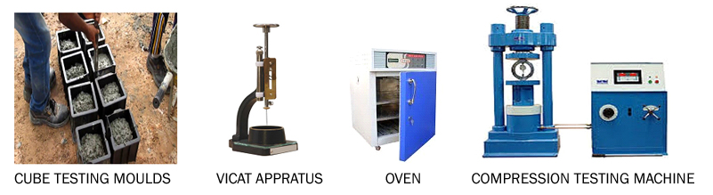 Civil Engineering | Best Engineering Campus at Gr. Noida | Laboratories